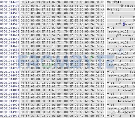 服务器数据恢复—xfs文件系统分区丢失的数据恢复案例 知乎