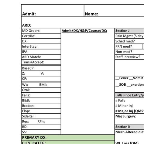 Mds Cheat Sheets Etsy Australia
