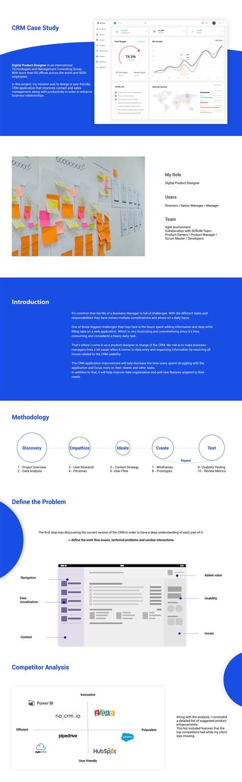 UX Design CRM Case Study Behance