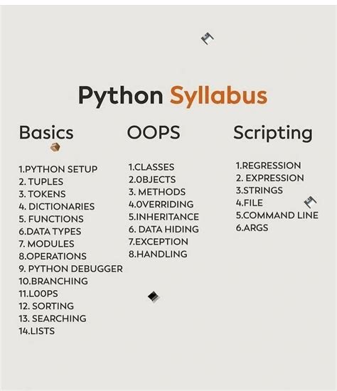 The Syllabus For A Python Course Can Vary Depending On The Level And