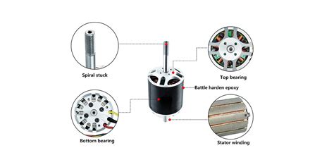 51v 7000w 130kv Outrunner Sensored Brushless Dc Motor
