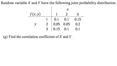 Solved Random Variable X And Y Have The Following Joint