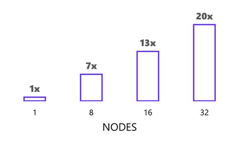 V Subscription Installer Australia Itasca Australia Pty Ltd