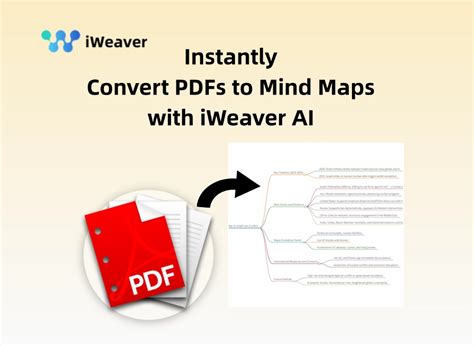 Free Ai Mind Map Generator Convert Pdf And Files Into Mind Maps