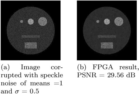 Result Of Our Proposed Implementation Download Scientific Diagram