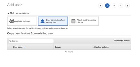 How To Create IAM User In AWS Step By Step THE NUCLEAR GEEKS