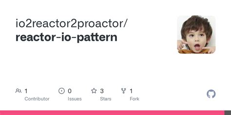 Github Io2reactor2proactorreactor Io Pattern