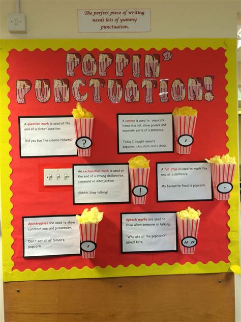 Pin On Displays Teaching Displays Primary Classroom Displays
