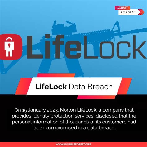 Salman M On Linkedin Databreach Cybersecurity Identityprotection Datasecurity…