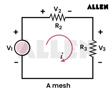Mesh Analysis Concepts Steps And Special Cases