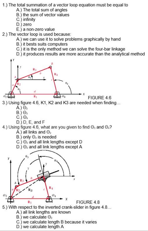 Solved 1 The Total Summation Of A Vector Loop Equation