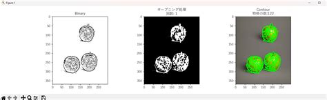 Pythonopencvで物体の輪郭抽出と個数の推定をしよう その1 Oucrc 岡山大学電子計算機研究会