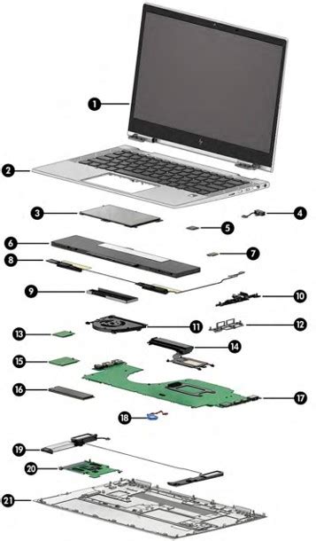 Replacing HP EliteBook X G Parts Video Guide Replacement Parts List