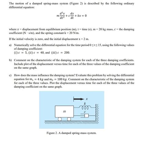 Solved The Motion Of A Damped Spring Mass System Figure 2
