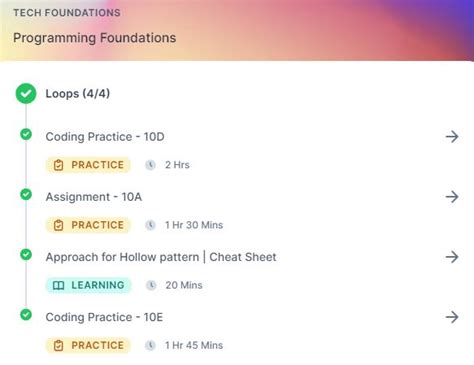 Vikram Chowdary Konidhala On Linkedin Day44 50daysofcode Nxtwave