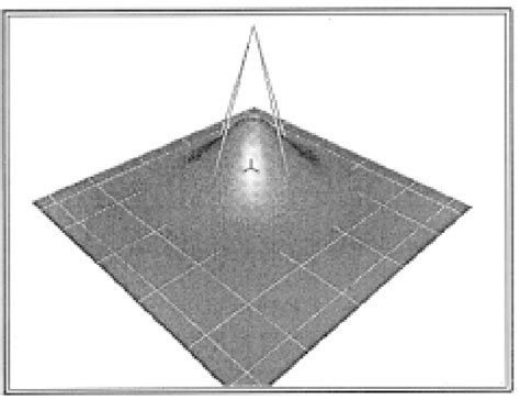 Figure 1 From Geometric Manipulation Of Tensor Product Surfaces