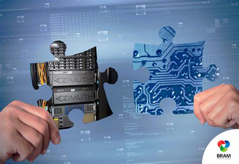 A New Inputoutput System For Azimuth Bram Technologies