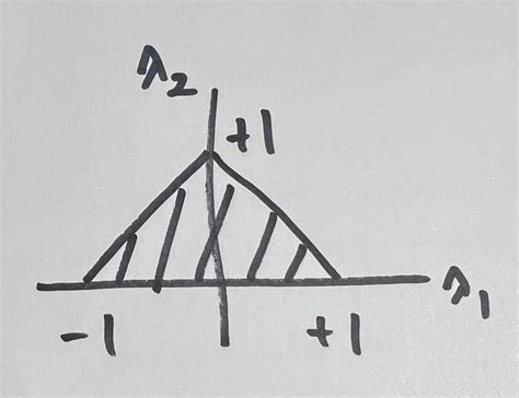solved consider the following joint density function for the