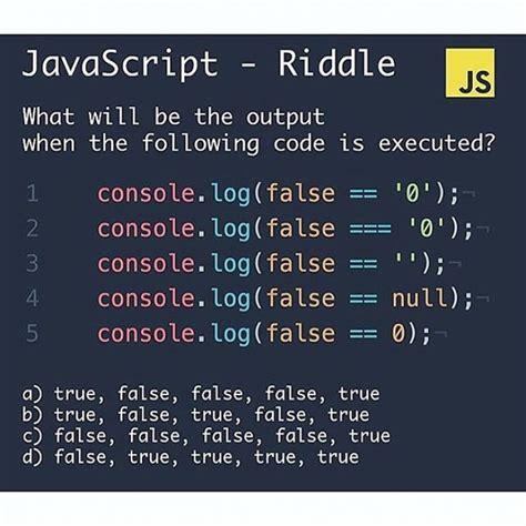 Jstweaks Javascript Riddle