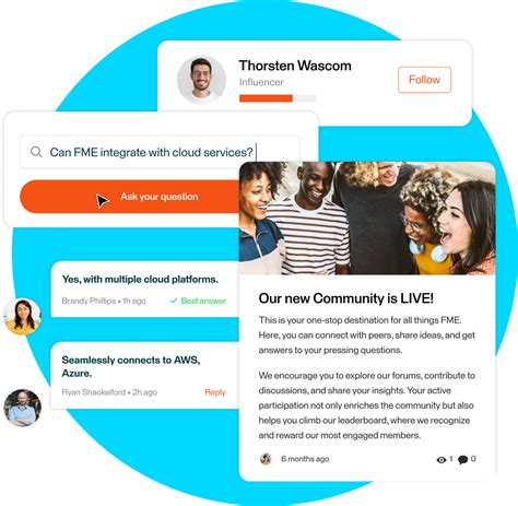 Get Started Fme By Safe Software