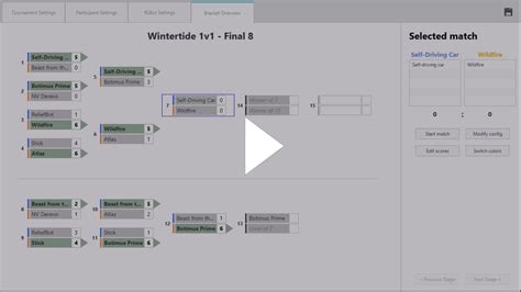 Psyonix Confirms Official Bot Framework For Rocket League To Enable Custom Written Bots R