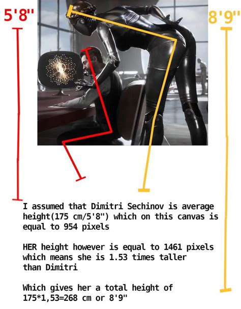 Atomic Heart The Twins Height Calculation Ballerina Twins Atomic