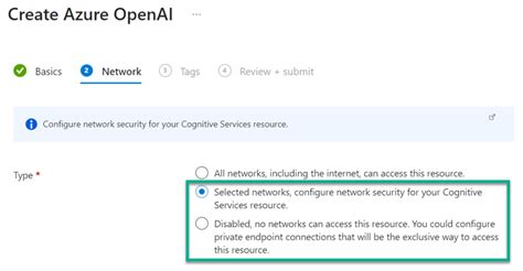 Using Azure OpenAI Chat Completion In Business
