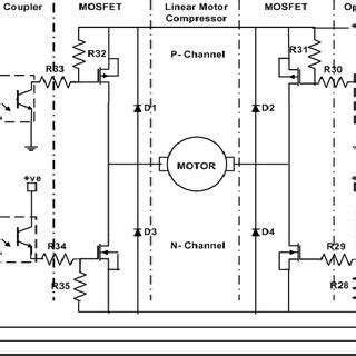 Schematic Circuit Diagram Of The PWM Wave Generator And Signal Download Scientific Diagram