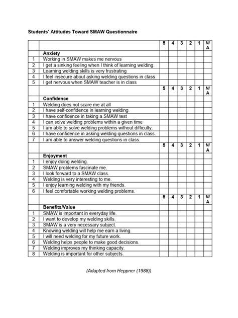Attitudes Questionnaire Pdf