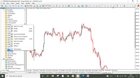 Show Pips Indicator MT4 Download Pip Counter Indicator Pip Counter Mt4 Forex Pip Counter
