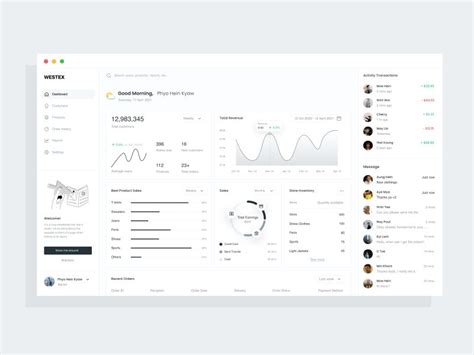 phyo hein kyaw on linkedin uiux dashboarddesign
