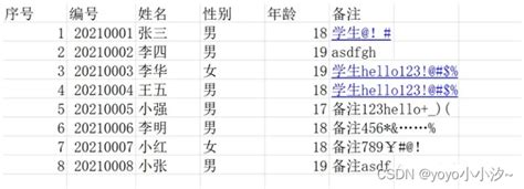 用python的pandas读取excel文件中的数据 Csdn博客