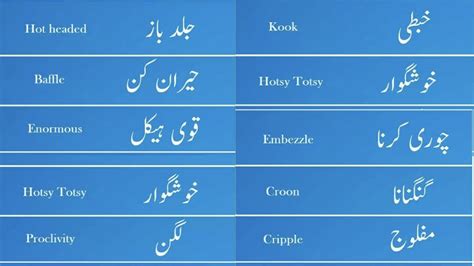 English Pair Of Words For Css Pdf Important English Vocabulary Pair