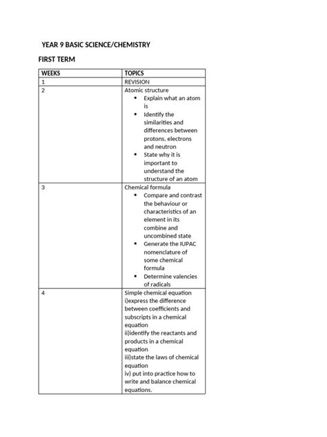 Year 9 Basic Science Pdf Ion Atoms