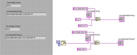 Solved Serial Commands Ni Community