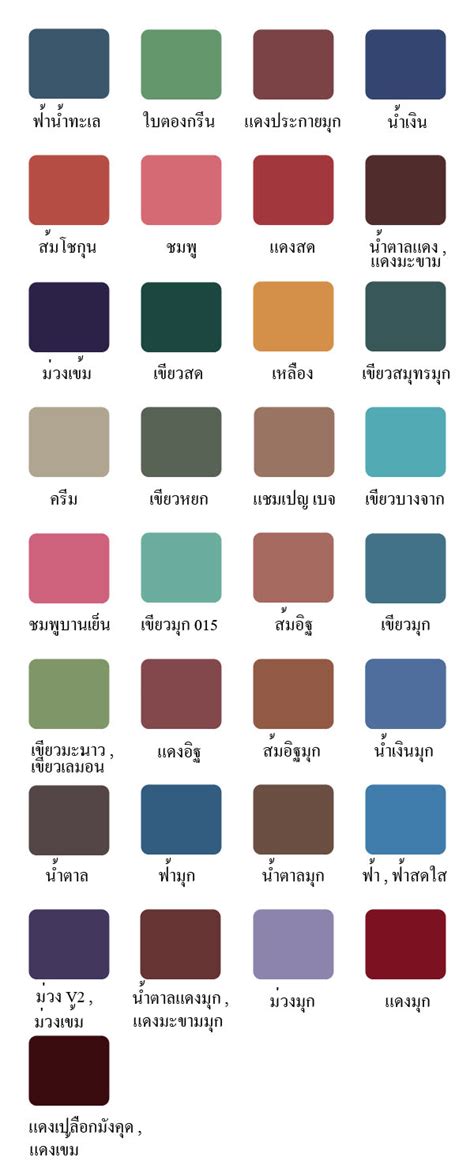สีเมทัลชีทหลังคาบลูสโคป นวัตกรรมหลังคาที่ทนทานและสวยงาม