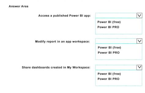 Latest PL 300 Practice Tests Free Mock Test