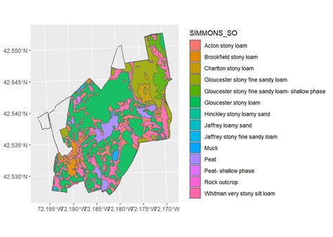 5 Reading In Vector Data Conservation Gis Using R