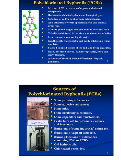 Mahmoud Amin Posted On Linkedin