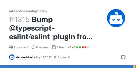 bump typescript eslint eslint plugin from 5 11 0 to 5 30 6 by
