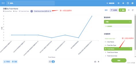 Metabase的基本使用：10分钟快速入门metabase 变量 Csdn博客