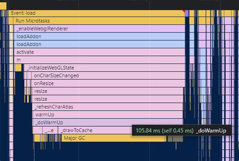 Cache Webgl Textures Across Sessions Issue Microsoft Vscode GitHub