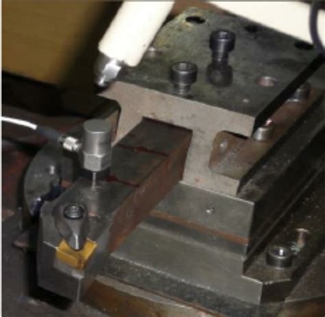 Modes Of Cutting Tool System Download Scientific Diagram