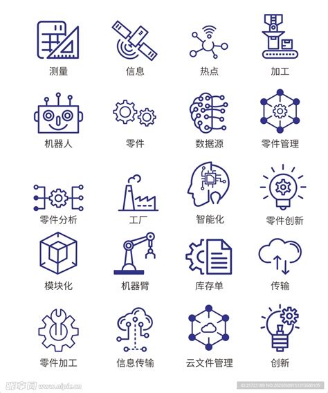 智慧工业图标设计图其他广告设计设计图库昵图网