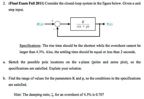 Solved Consider The Closed Loop System In The Figure Below Chegg