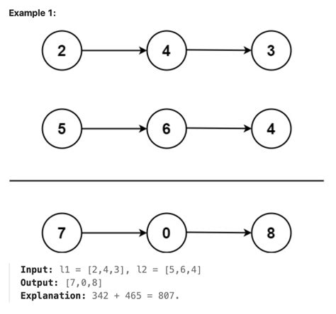 Coding Challenge From Leetcode Add Two Numbers