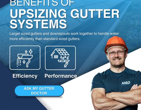 Box Miter My Gutter Doctor Upgrade Your Gutter Corners