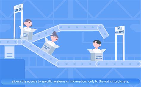 엘에스웨어주 서버보안 보안·관리 솔루션 지식재산영상