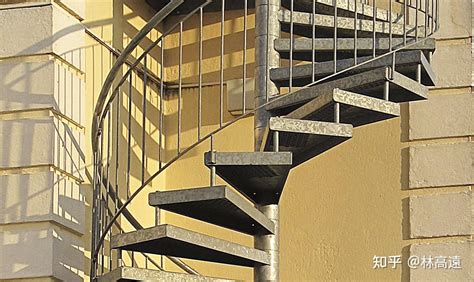 用 Numpy 向量化加速 Python:條件式卷積,變快 250 倍 知乎 用 Numpy 向量化加速 Python:條件式卷積,變快 250 倍 知乎