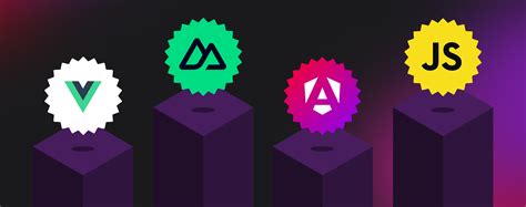 Angular Certification A Growing Standard For Front End Development Certificates Dev Blog